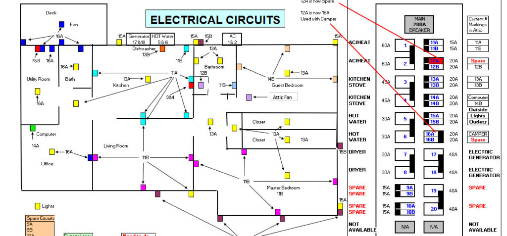 Welcome to How-To-Doit.com – My How To DIY Projects